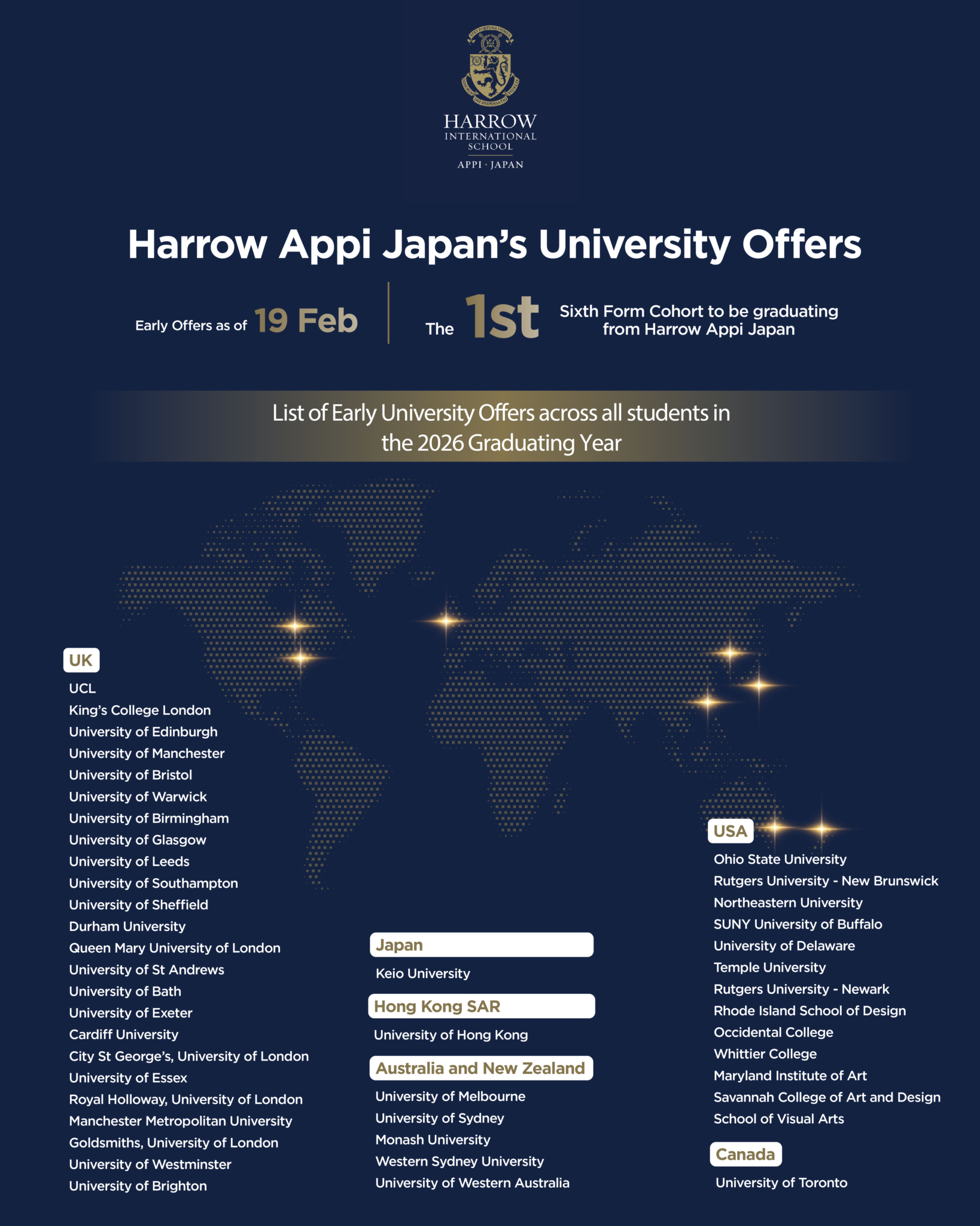 Early University Offers for Harrow Appi Japan's First Sixth Form Cohort ...